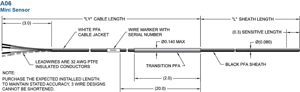 A06 - Burns Engineering
