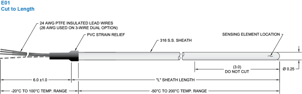 E01 - Burns Engineering