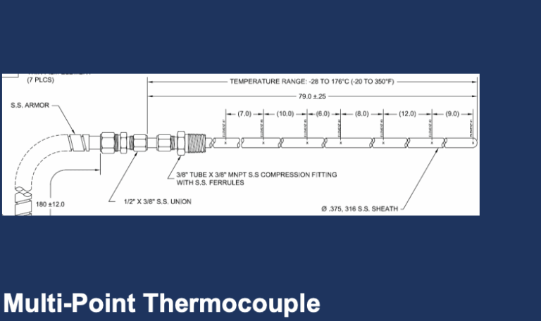 Tank Level Measurement with Multi-Point Thermocouple