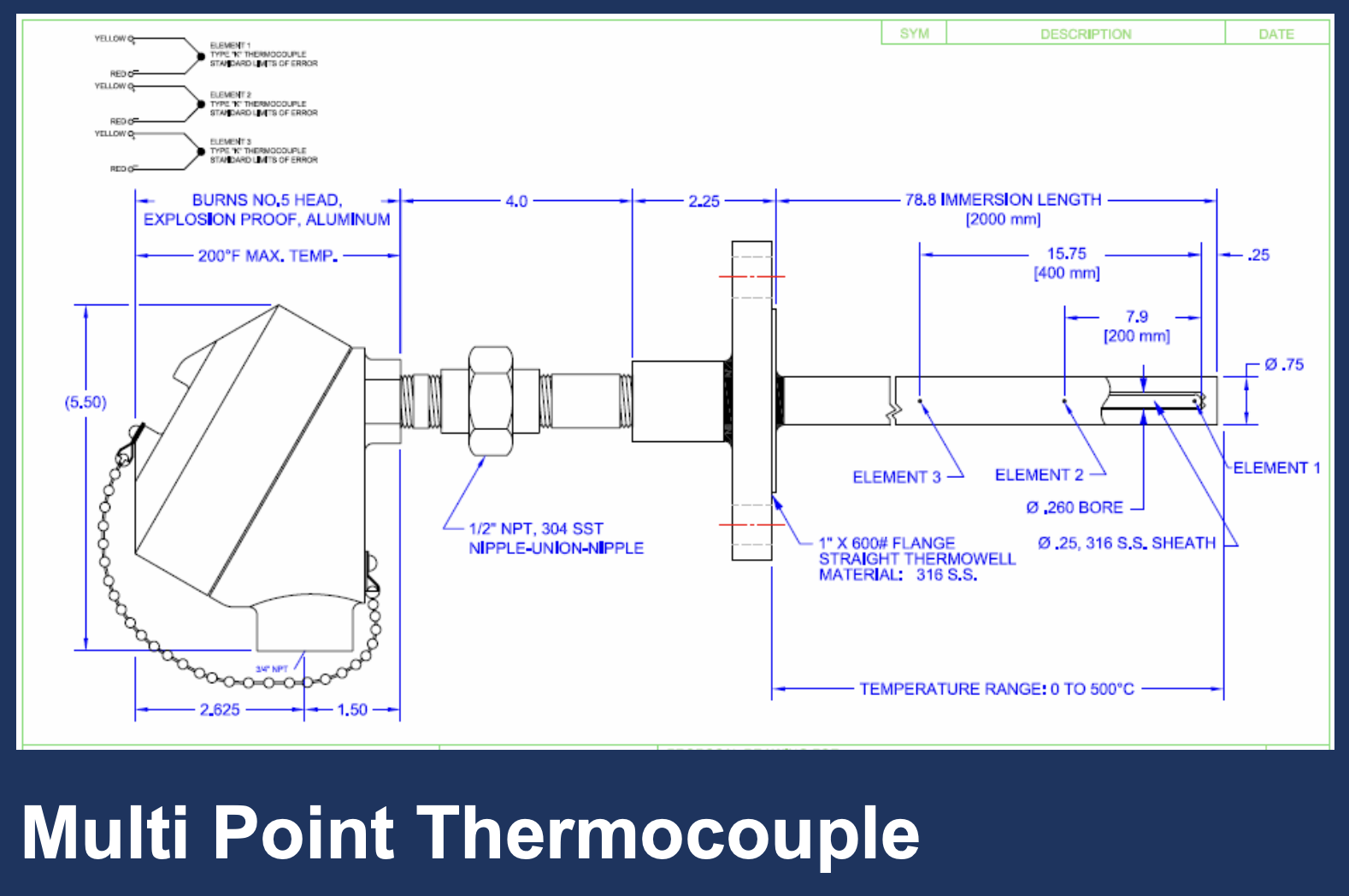 Multi Point Temperature Sensor | Burns Engineering Case Study